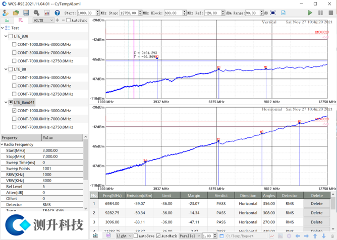 WCS Technology(Shanghai)